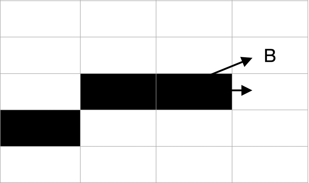 Bresenham's Line Algorithm