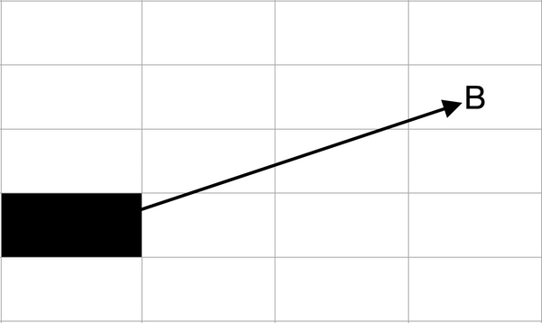 Bresenham's Line Algorithm